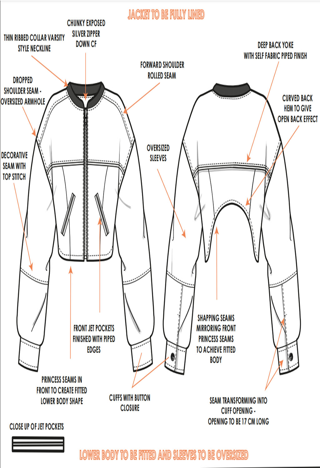 How to Create a Tech Pack: A Beginner’s Guide for Fashion Brands ...